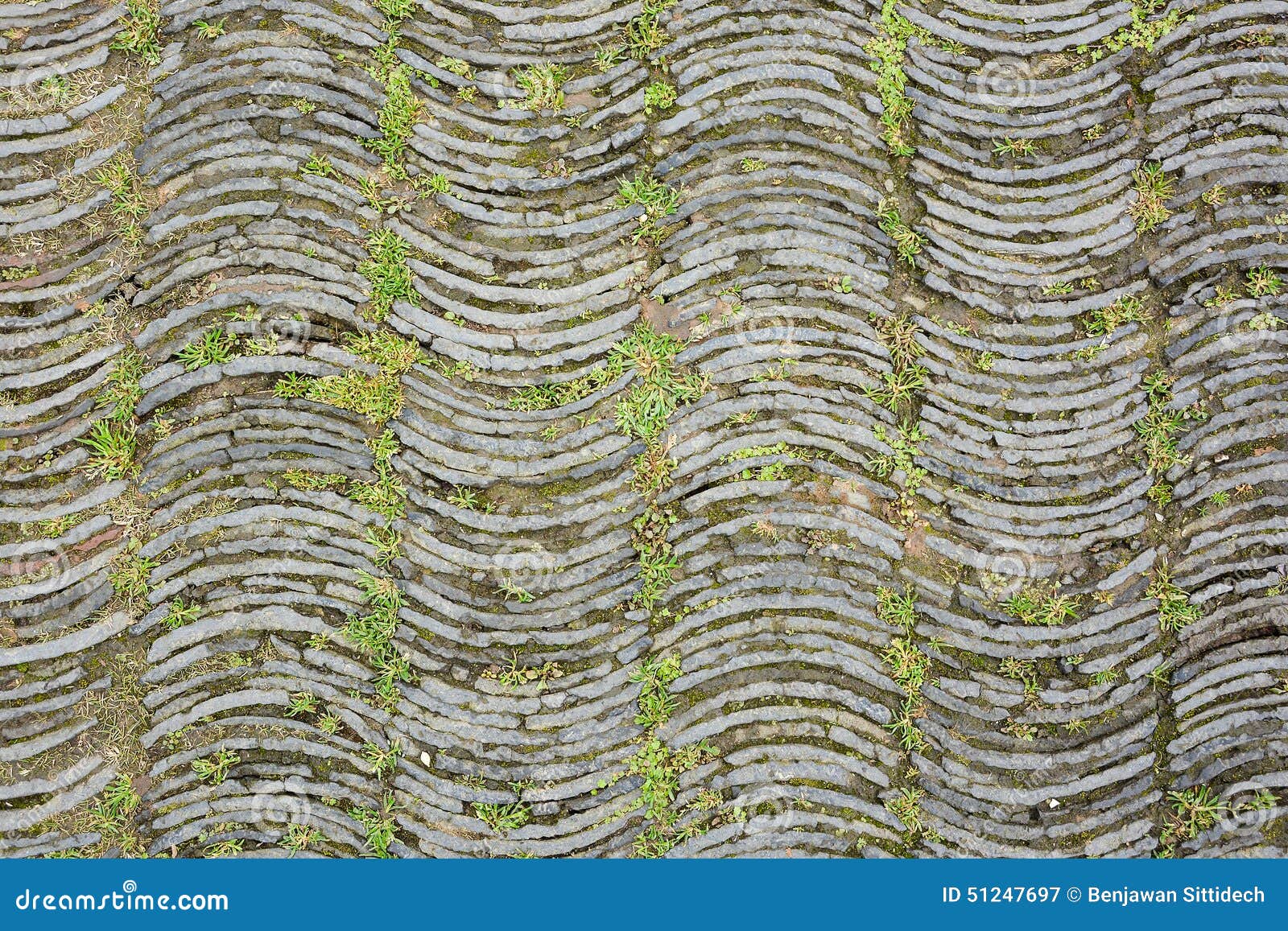 Abstract ground pattern stock image. Image of path, aged - 51247697