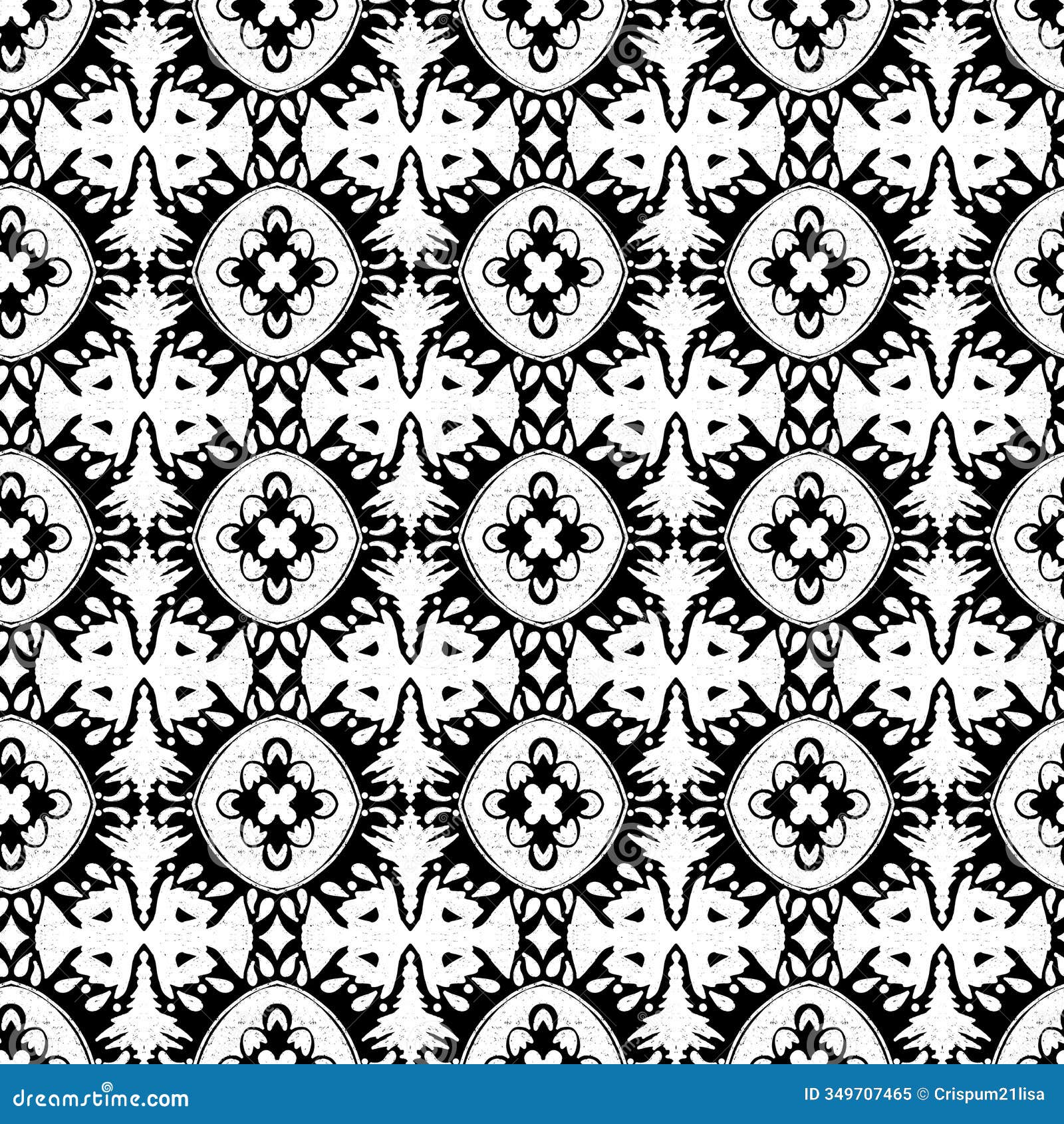 Abstract Grunge Texture Stylized Pattern Rapport Stock Vector ...