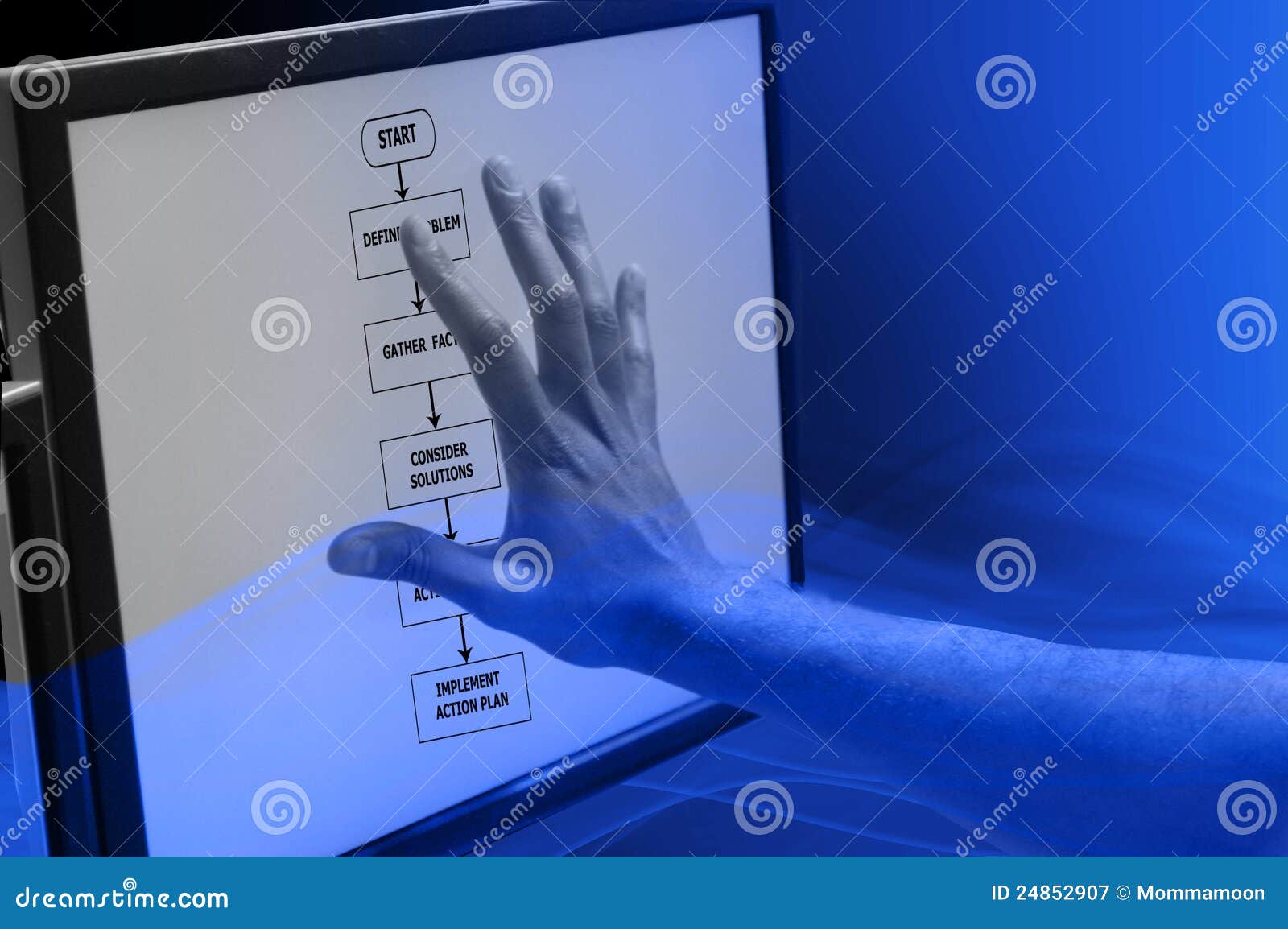 Abstract Hands on Flowchart Design Stock Image - Image of futuristic ...