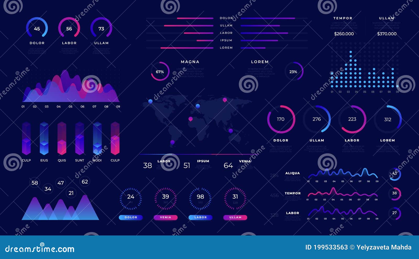 Abstract Hud Infographic. Data Screen with Chart, Graphic, Ui Panel ...