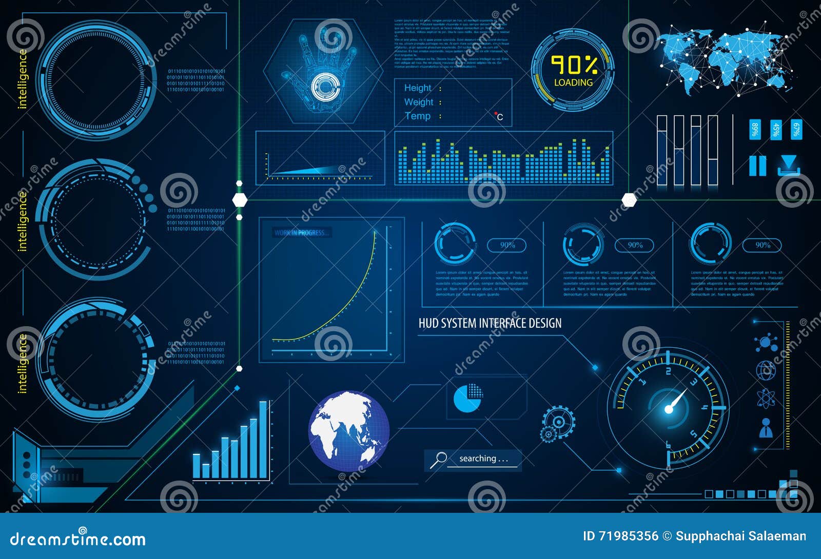 Innovation System, HUD Dashboard Interface Vector Illustration ...