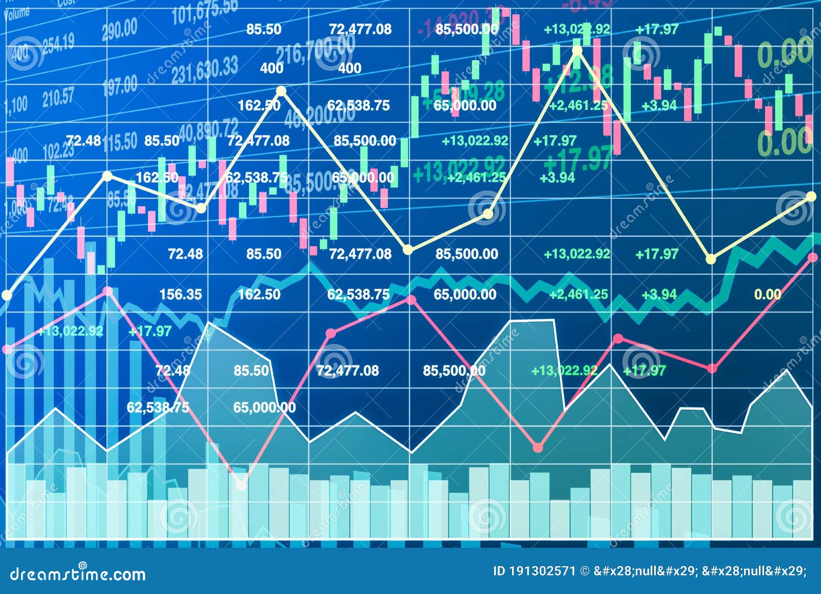 Abstract Illustration Image of Business Analysis with Graph Chart ...