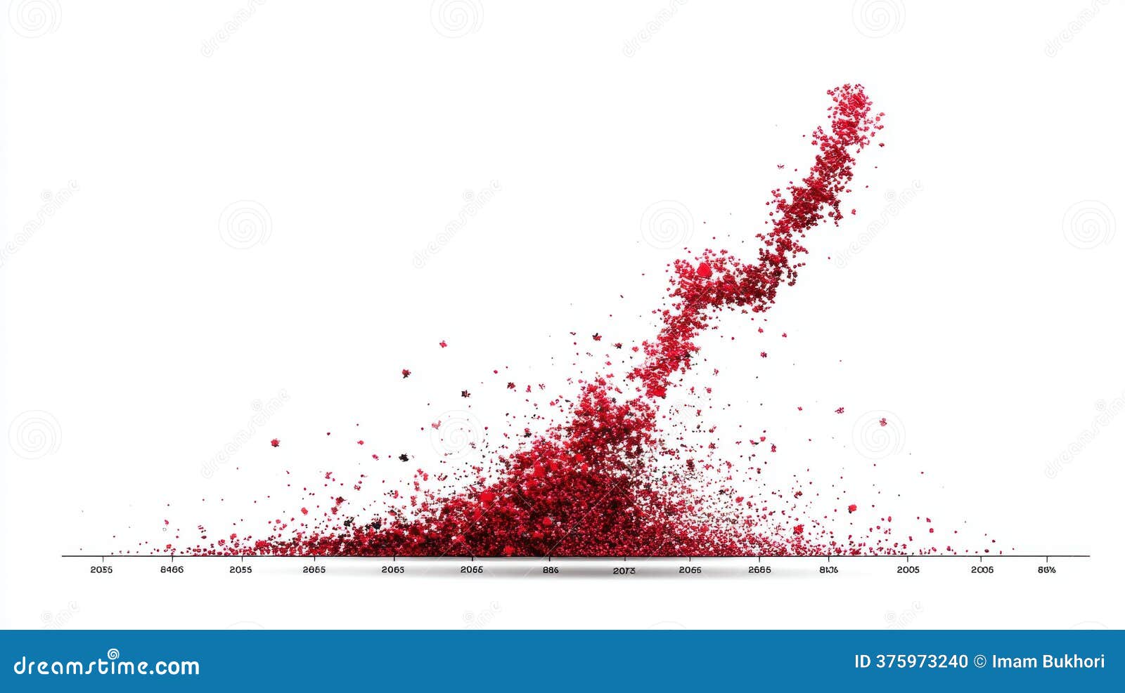 Scatter Plot Matrix A Matrix Of Scatter Plots That Shows The Rel Royalty-Free Stock Image ...