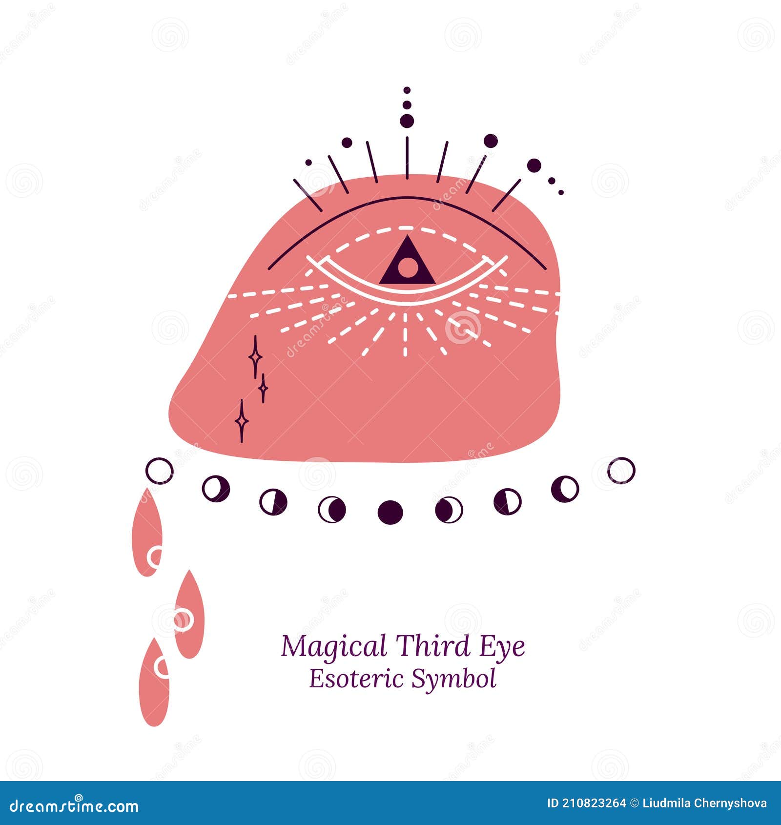 Abstract Image of Magical Third Eye, Symbol of Soul in Esoteric Science ...