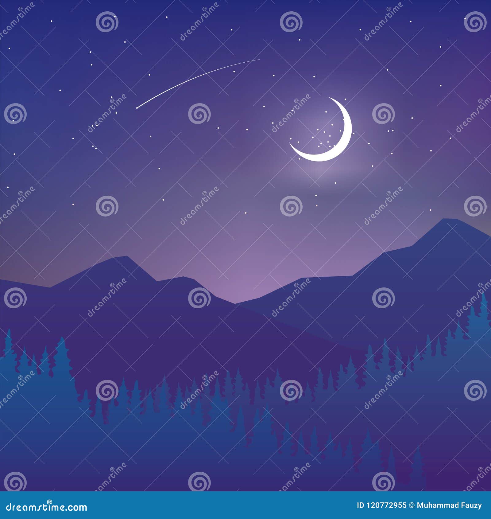 Abstract Landscape Vector with Bright Gradient Colors. Sunset Vector ...