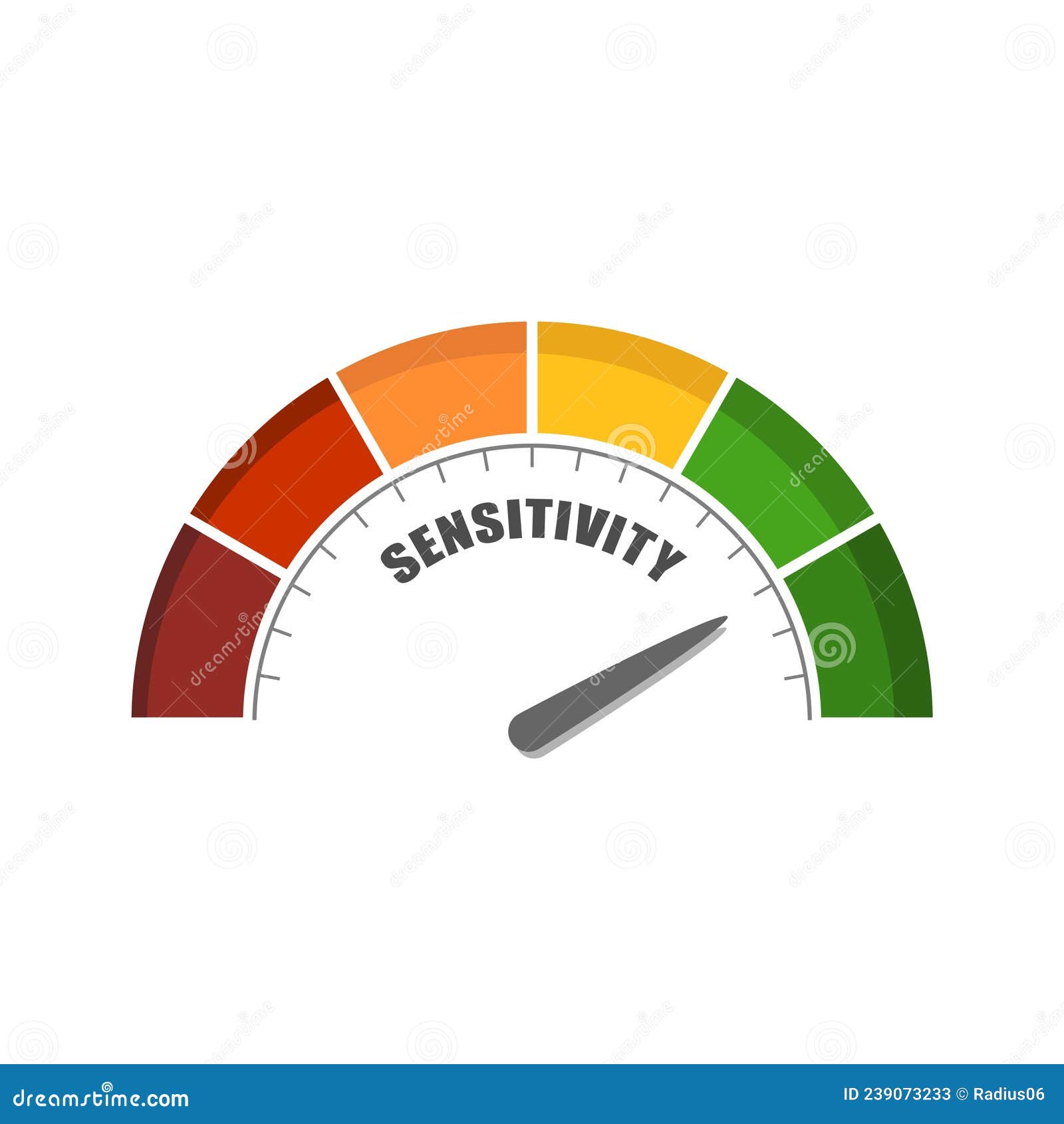 Sensitivity Measuring Device with Arrow and Scale. Stock Vector ...