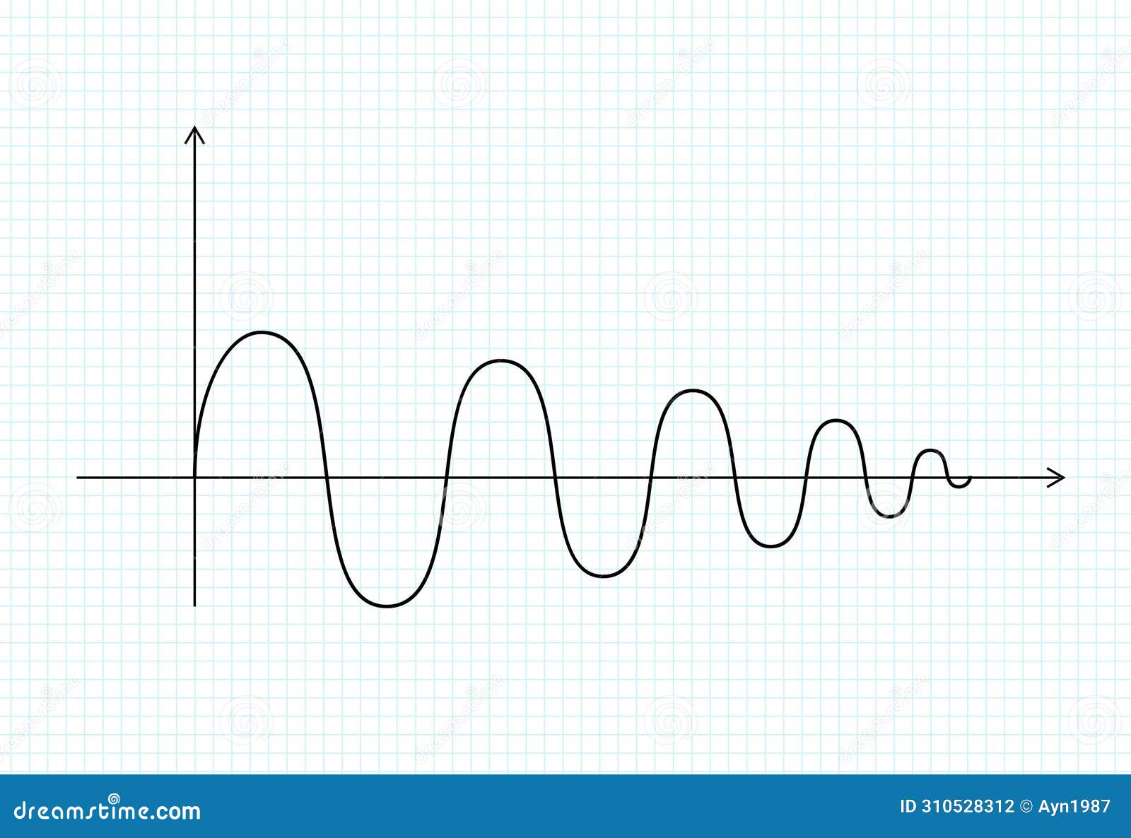 Abstract Mathematical Graph of the Sine. Black Color Wavy Curve on a ...
