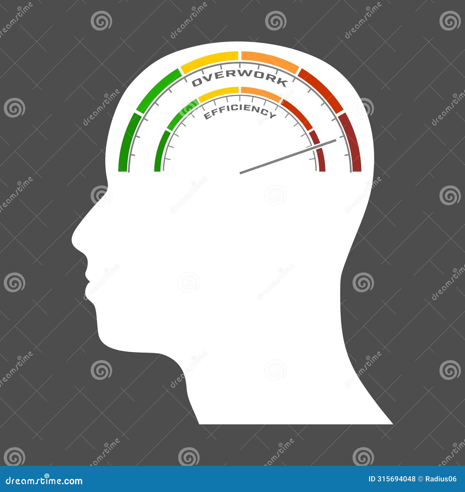 Abstract Measuring Device. Influence of Overwork on Efficiency. Scales ...