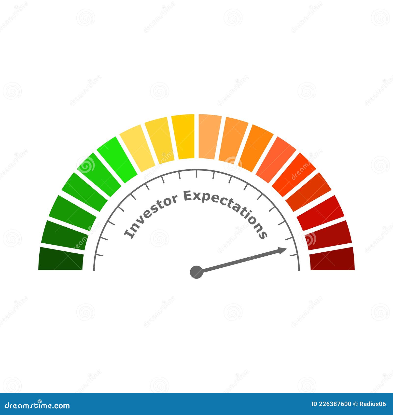 Abstract Measuring Device Panel of Investor Expectations Stock Vector ...