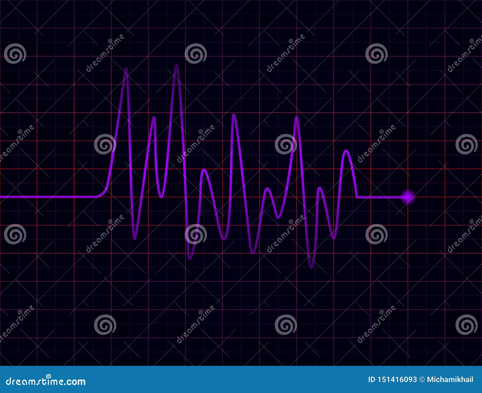 Abstract Purple Heart Beats on Dark Background Stock Illustration ...