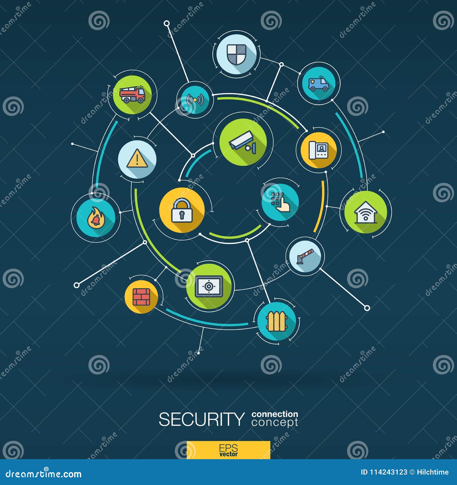 Abstract Security, Access Control Background. Digital Connect System ...