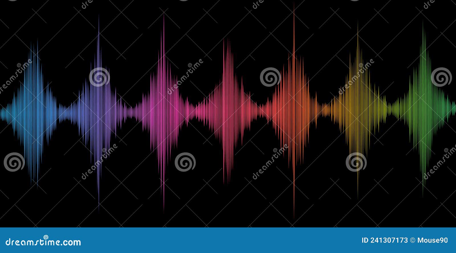 Soundwaves background stock vector. Illustration of soundwaves - 241307173
