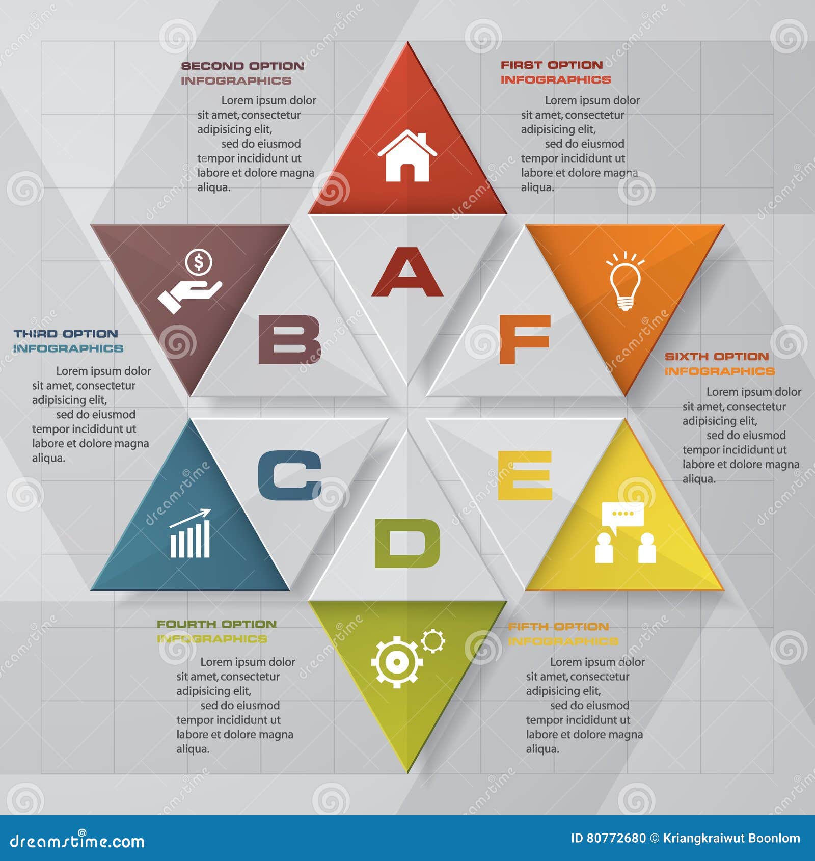 Sample Shape Bubble Chart Infographics In Traffic Light Colors Vector ...