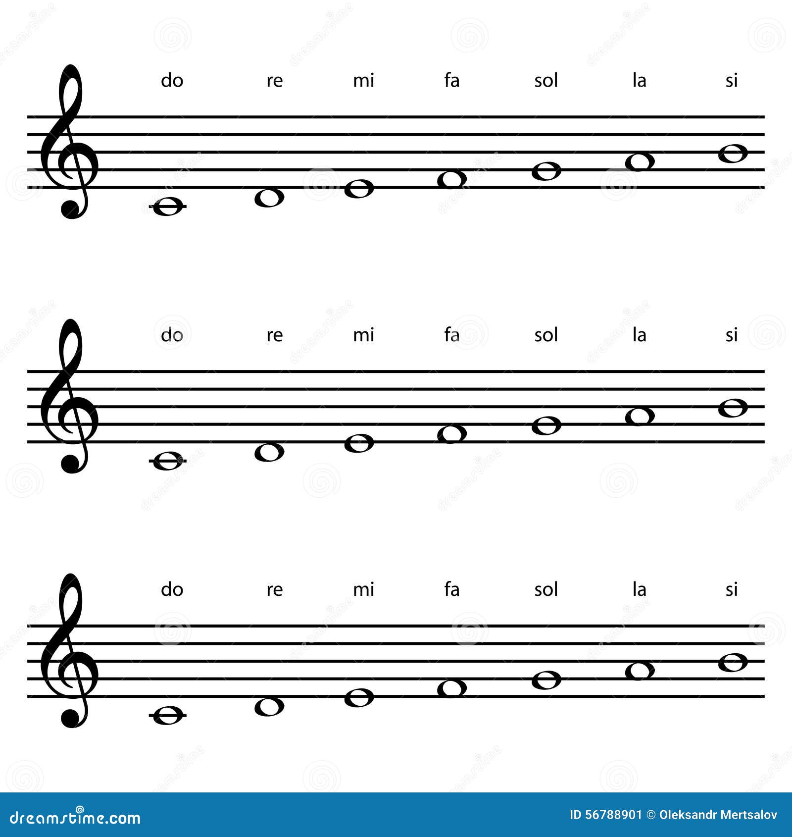 Treble Clef Scale