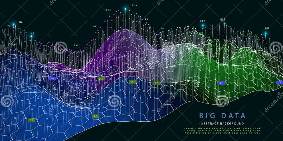 Abstract Visualization Polygonal Algorithm Grid Analyze Data. Quantum Cryptography Concept. Big ...