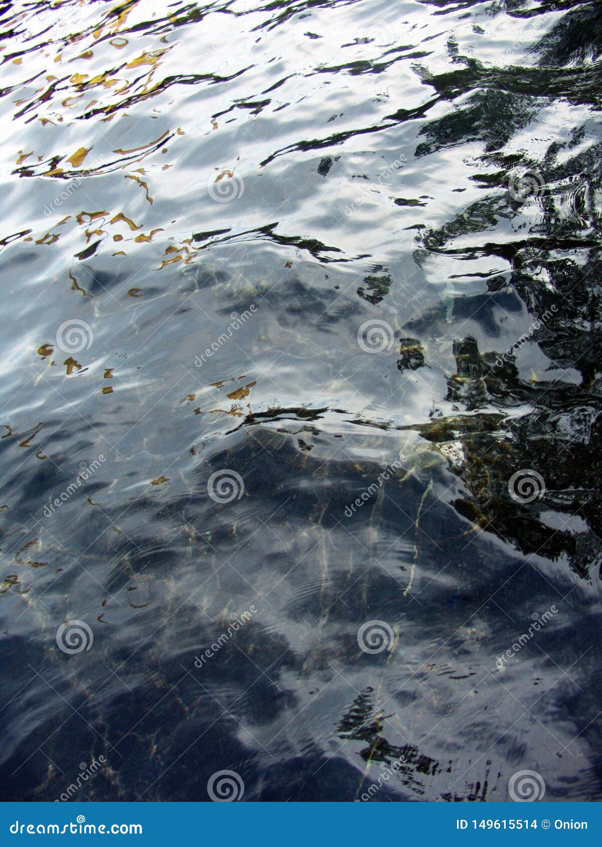 Abstract Water Pattern with Lovely Highlights Stock Photo - Image of ...