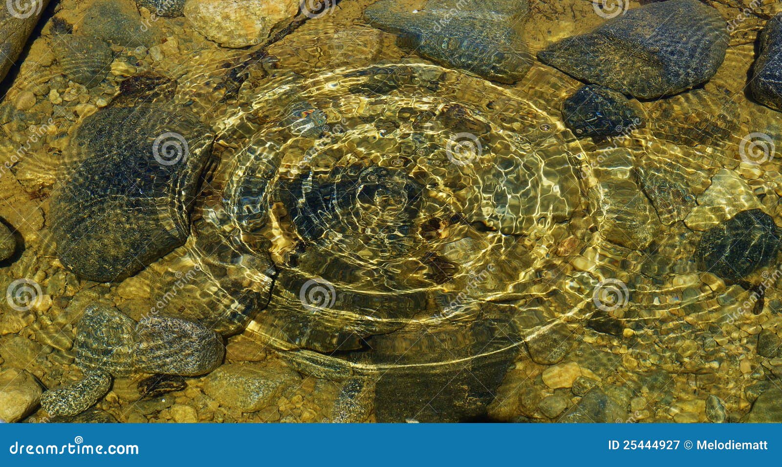 Abstract Water Ripple in Creek Stock Image - Image of creek, beauty ...
