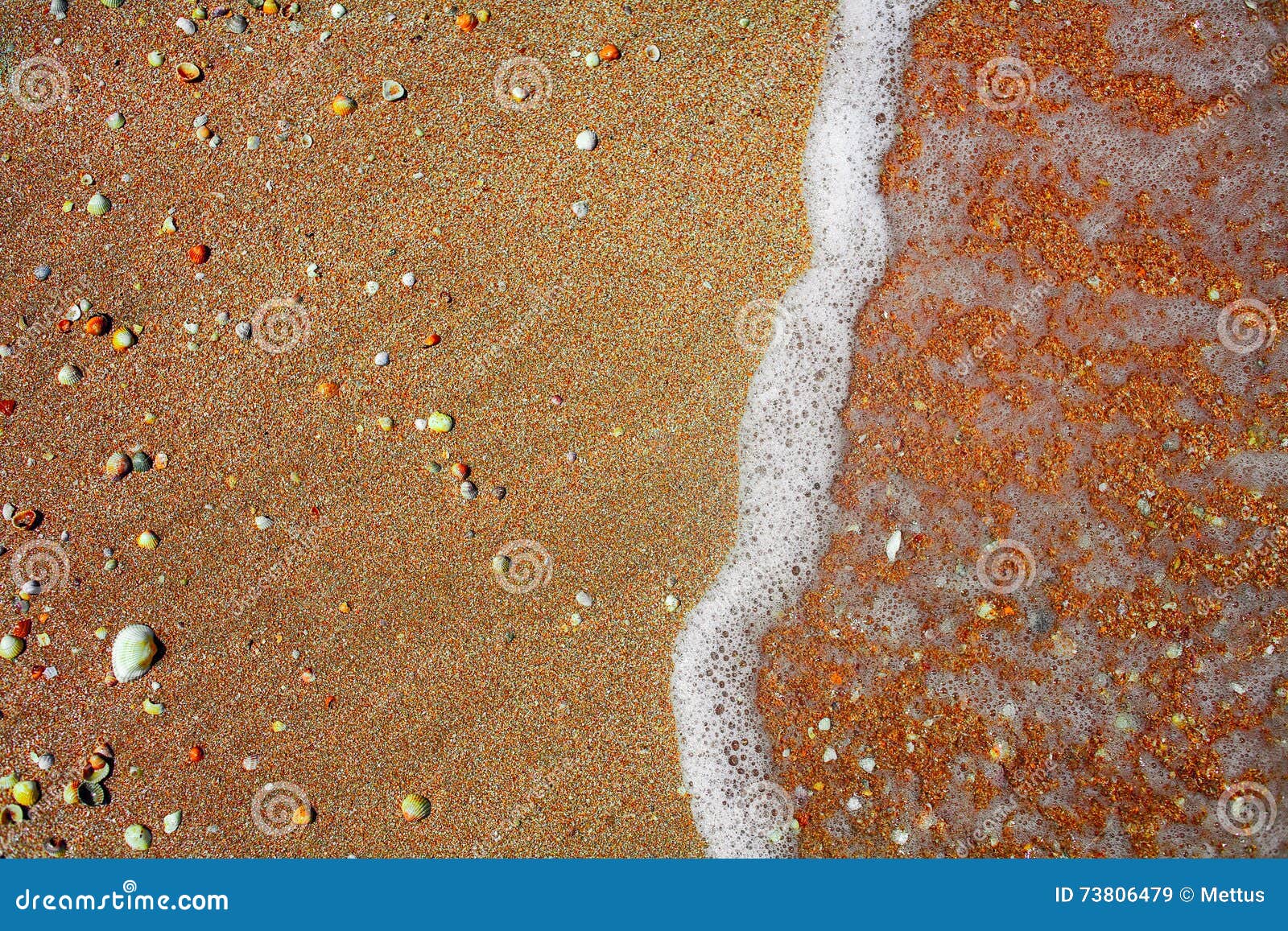 Abstract Wave Sea Beach Top View, Edge of Water and Land with Copyspace ...