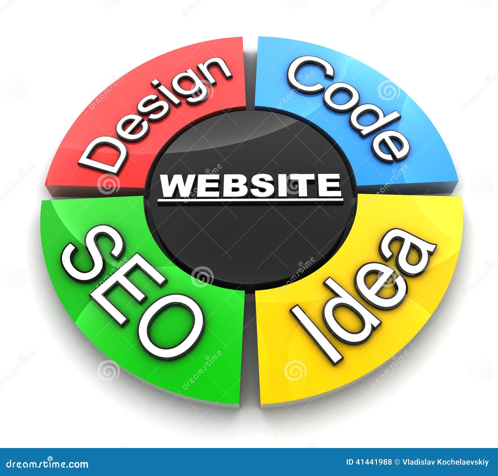 Abstract Website stock illustration. Illustration of idea - 41441988