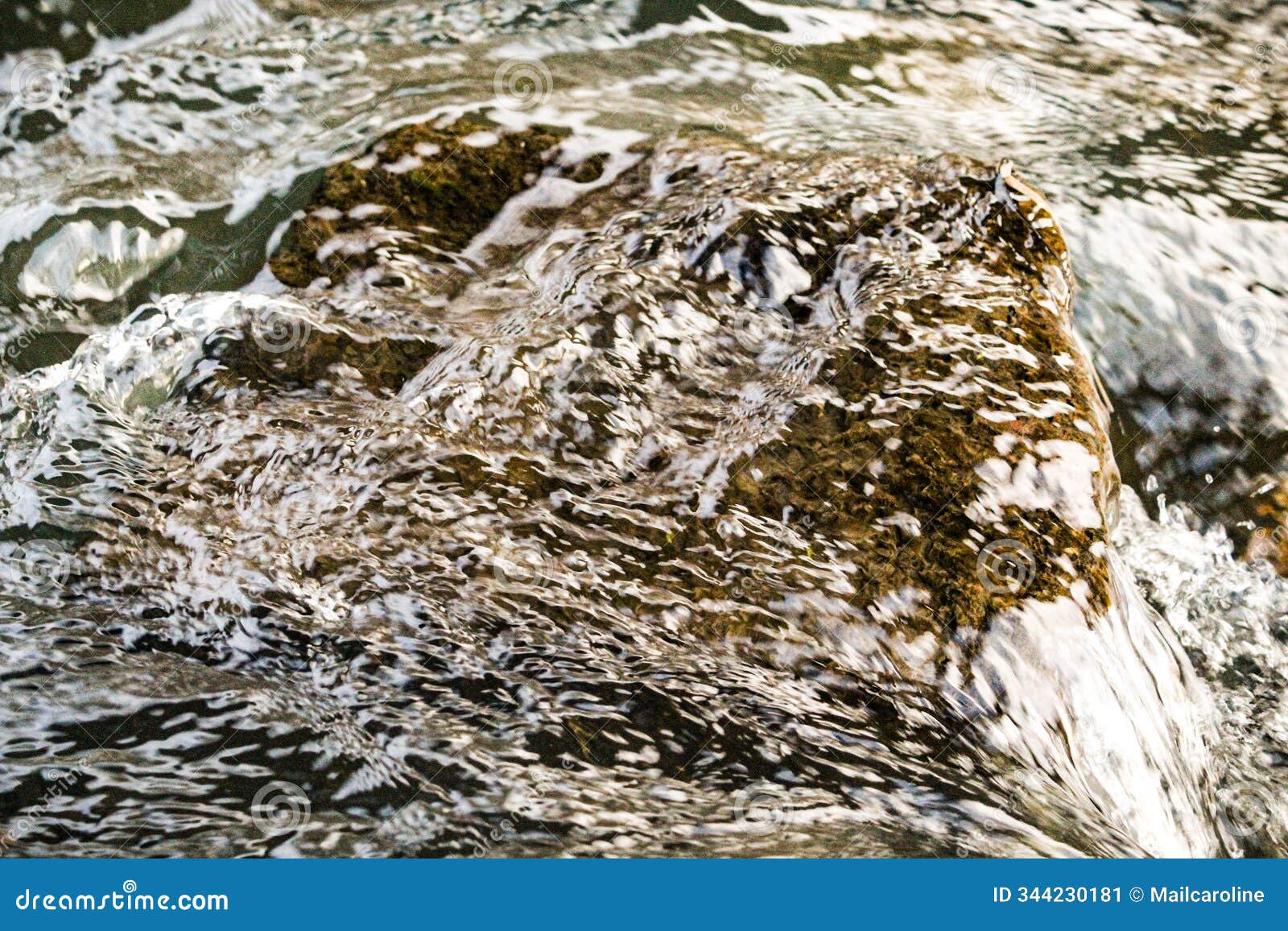 Abstract Whitewater Background Flow Stream River Nature Motion Texture ...