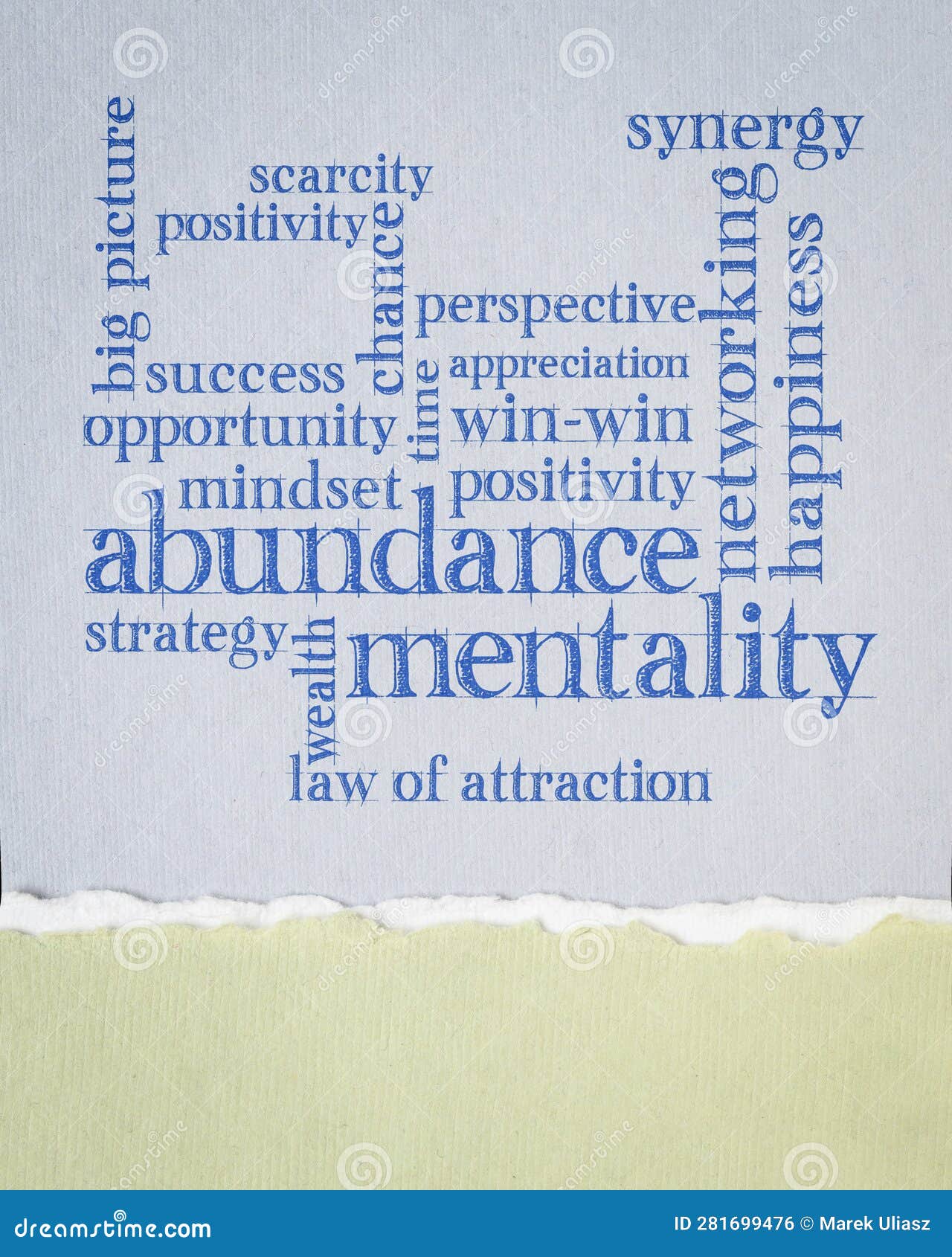 Abundance Mentality Law Of Attraction And Positive Mindset Word Cloud