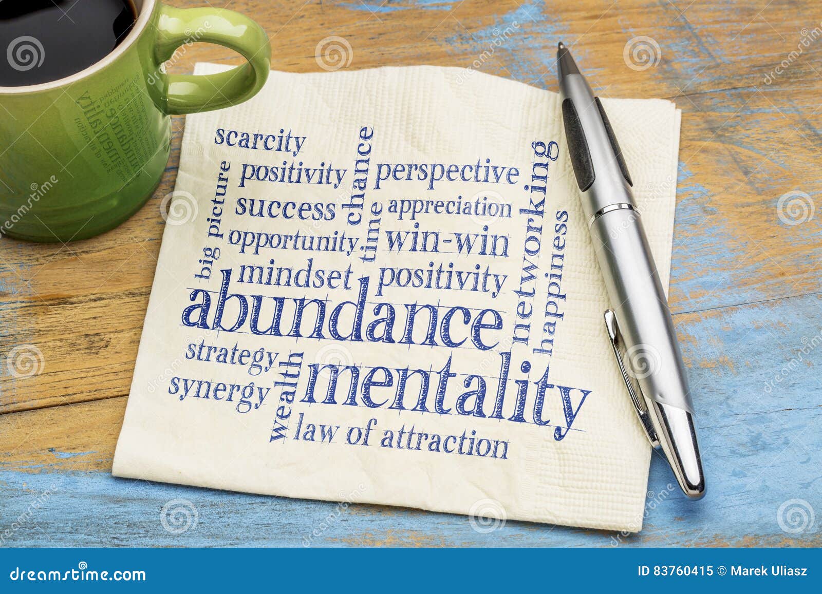 Abundance Mentality Word Cloud on Napkin Stock Image - Image of ...