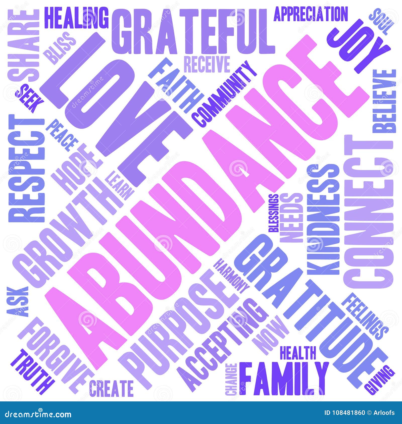 Abundance Word Cloud stock vector. Illustration of empathy - 108481860