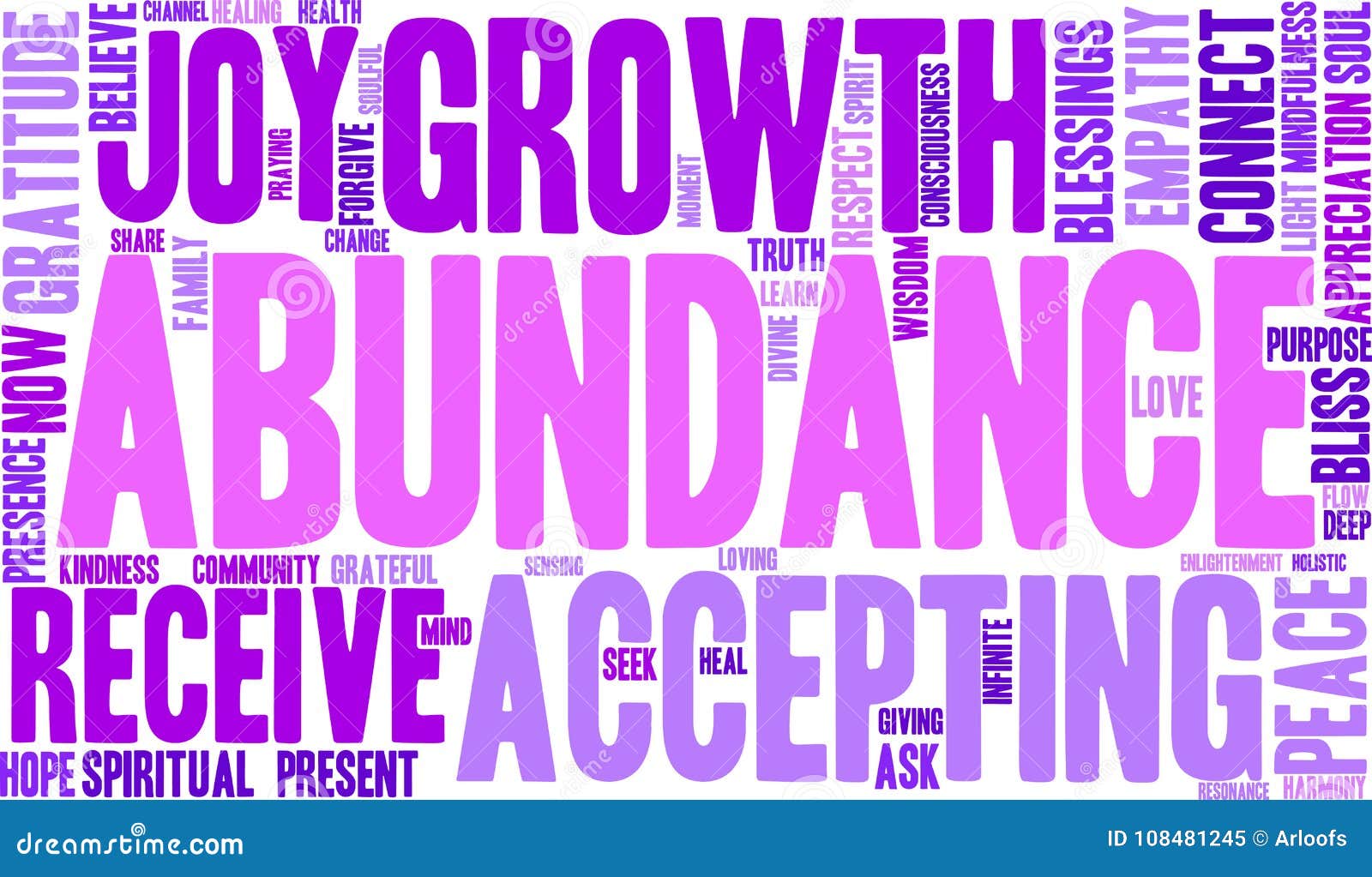 Abundance Word Cloud stock vector. Illustration of health - 108481245