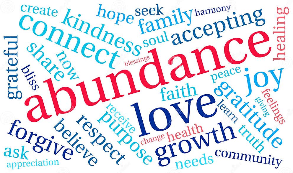 Abundance Word Cloud stock vector. Illustration of grateful - 108481254