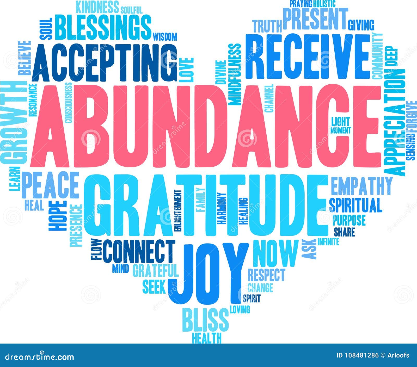Abundance Word Cloud stock vector. Illustration of connect - 108481286
