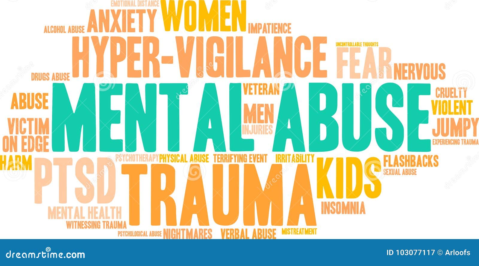 Abuse Word Cloud stock vector. Illustration of mental - 103077117