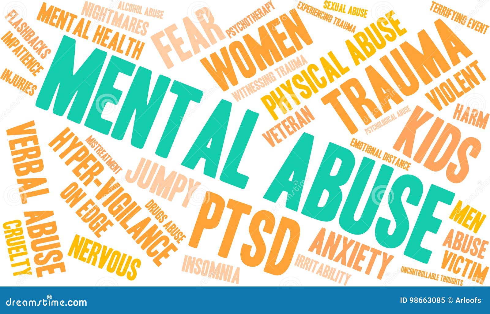 Abuse Word Cloud stock vector. Illustration of flashbacks - 98663085