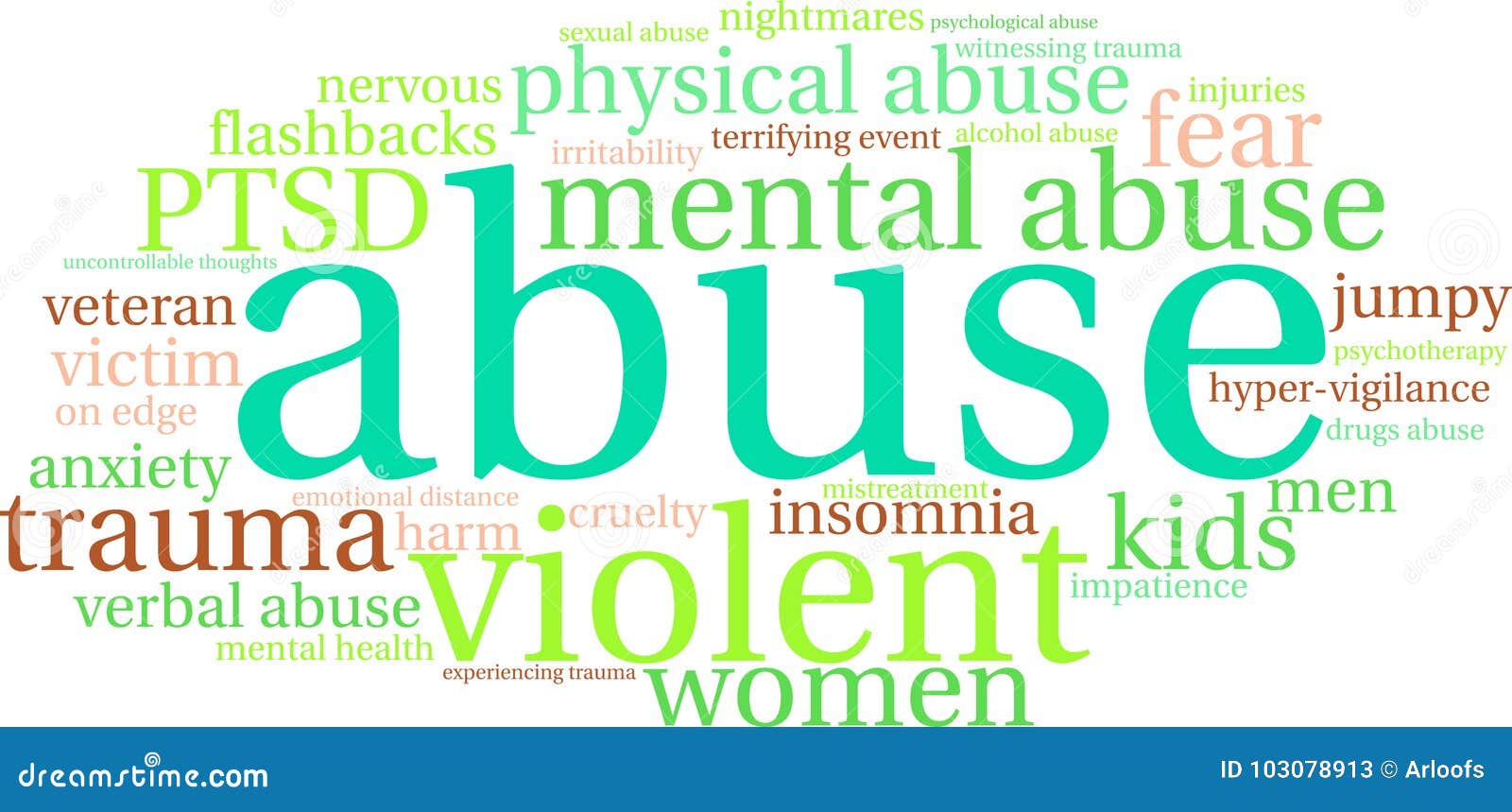 Abuse Word Cloud stock vector. Illustration of health - 103078913