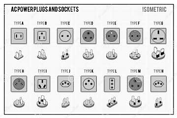 AC power plugs and sockets stock vector. Illustration of outlet - 68786614