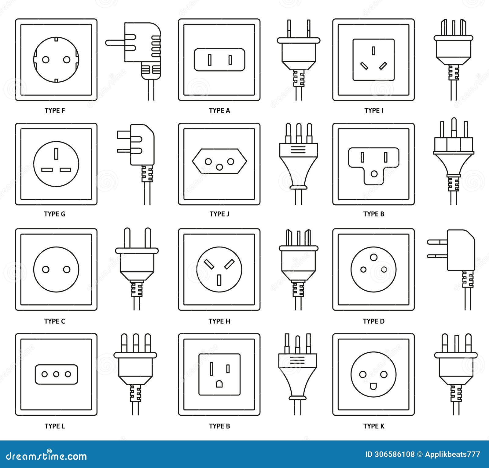 AC Sockets with Power Plugs. Outlet and Connector Types from Different ...
