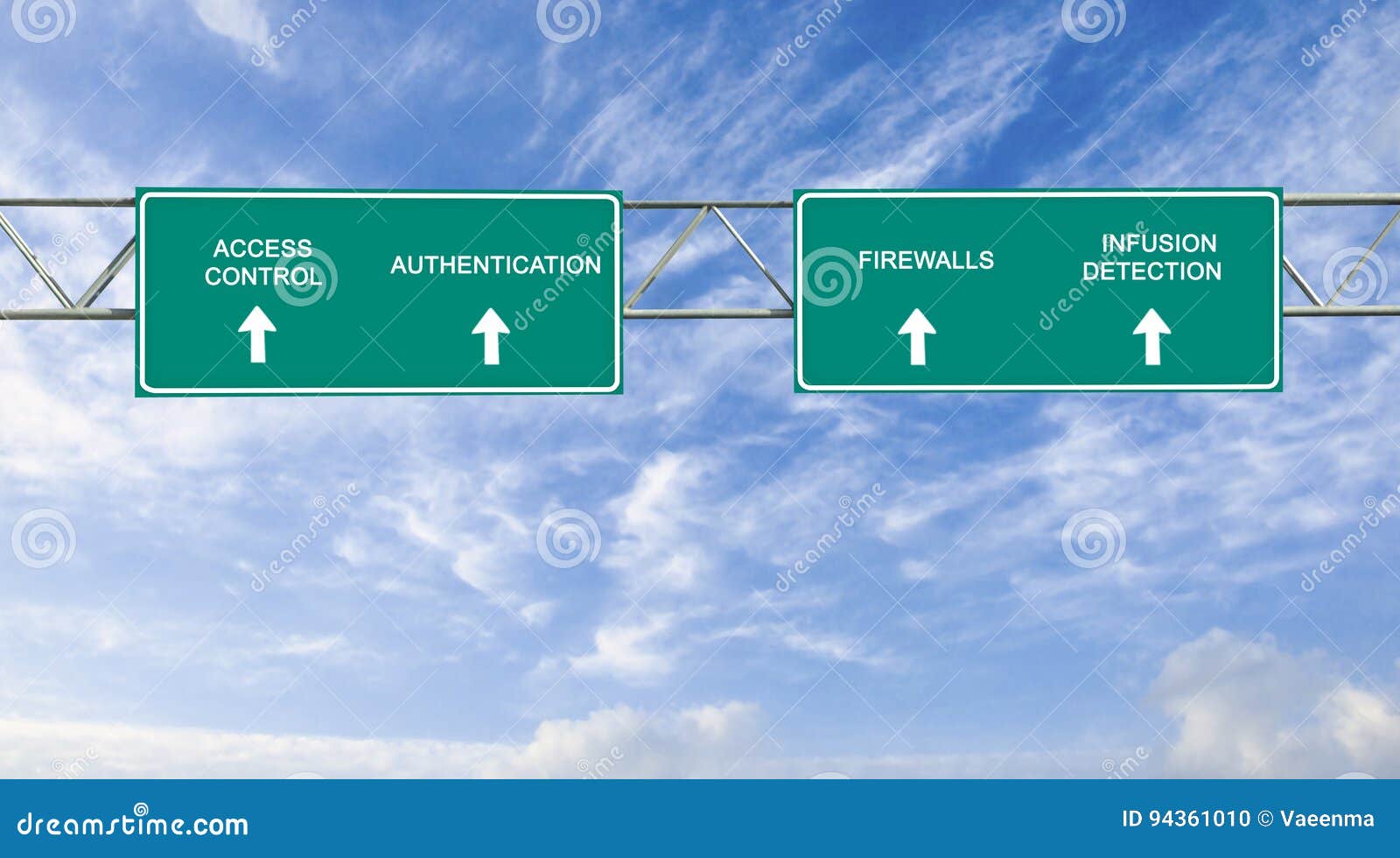 Access control stock photo. Image of guide, application - 94361010