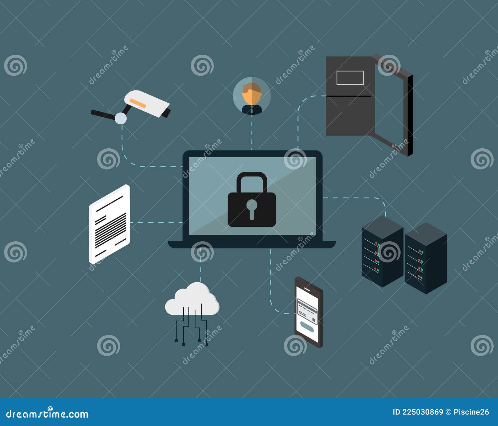 Access Control is a Security Technique that Regulates Who or What Can ...