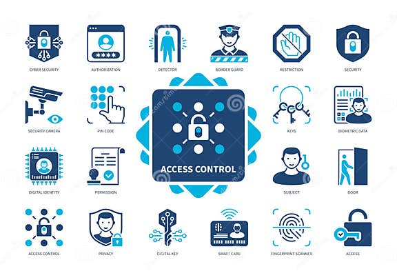 Access Control Solid Icon Set Stock Illustration - Illustration of ...