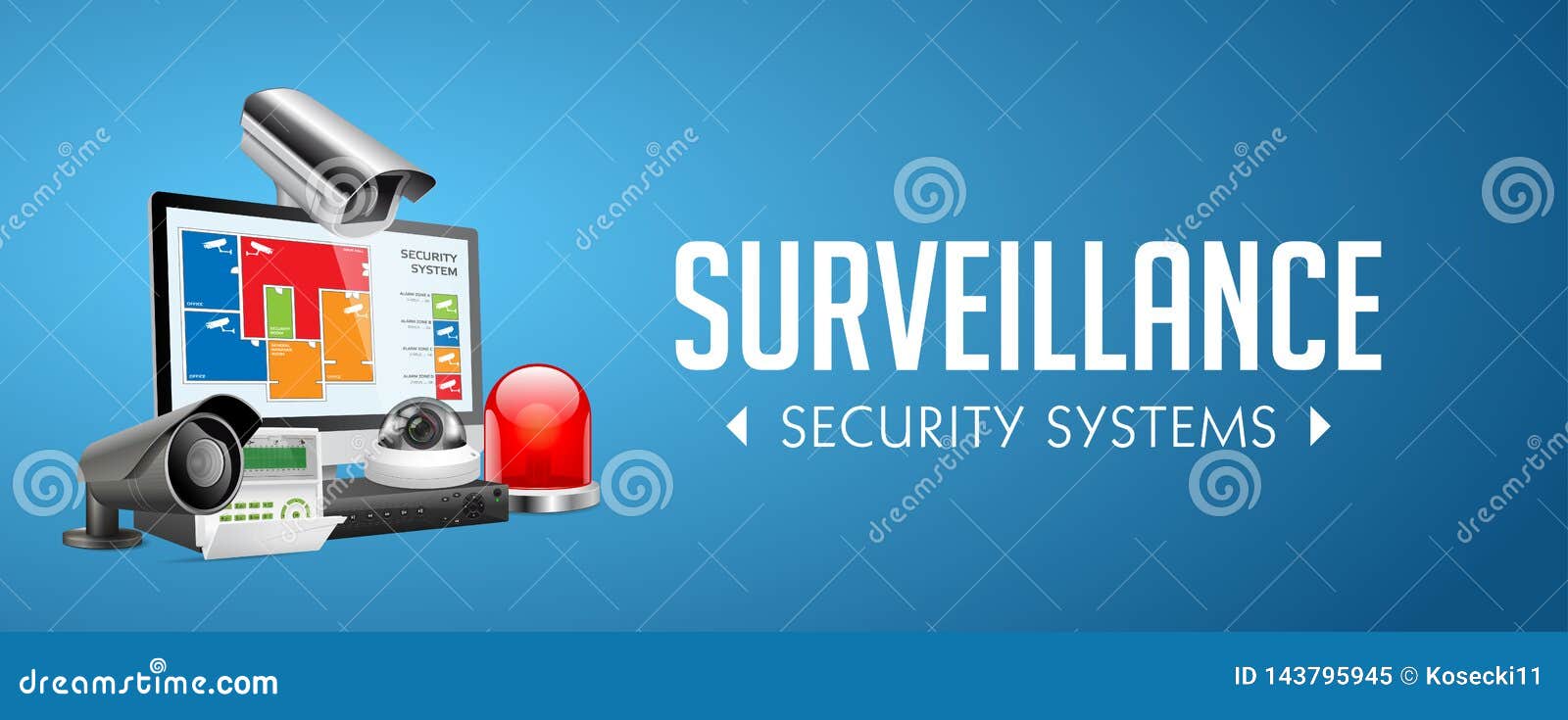 Access Control System - Alarm Zones - Security System Concept - Website ...