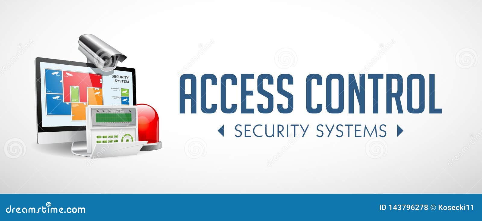 Access Control System - Alarm Zones - Security System Concept - Website ...