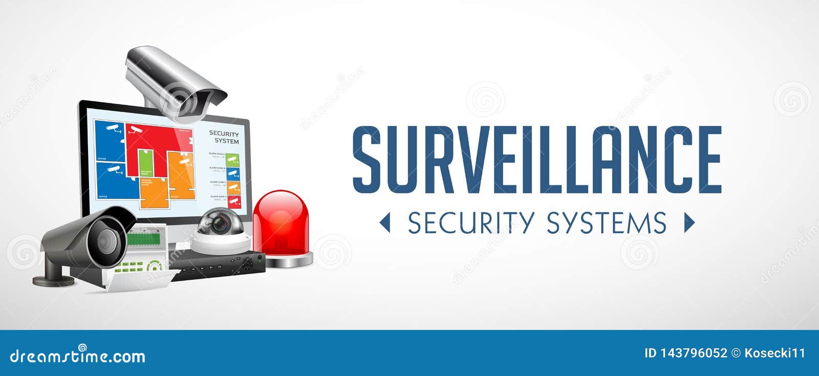 Access Control System - Alarm Zones - Security System Concept - Website ...