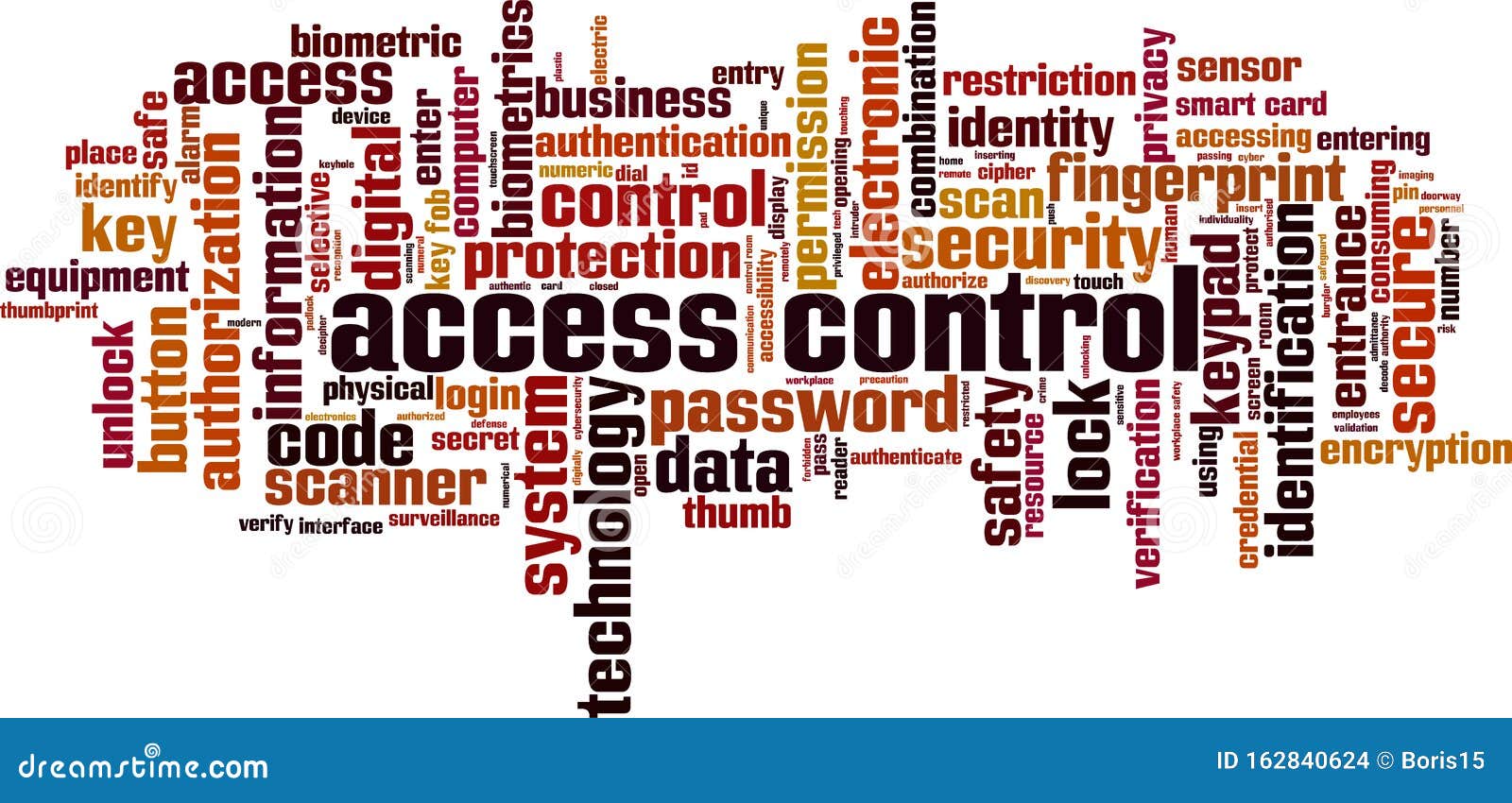 Access Control Word Cloud Stock Vector Illustration Of Card 162840624