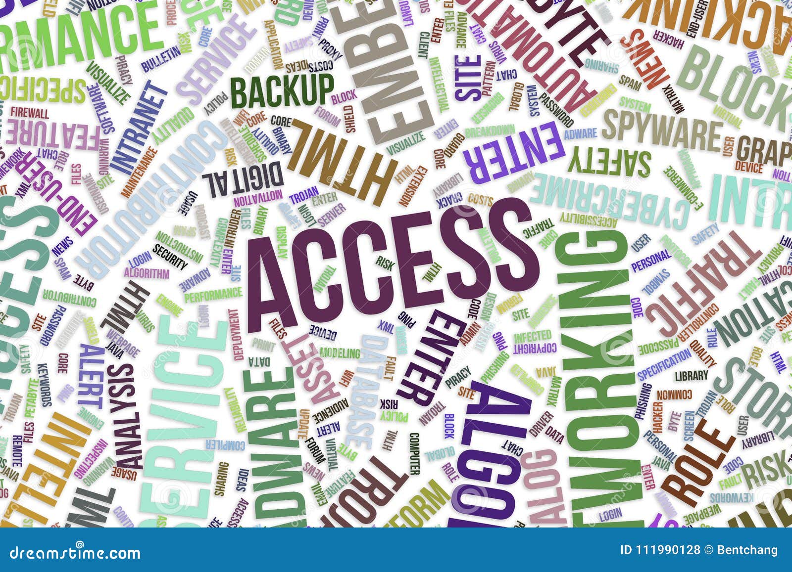 Access, Conceptual Word Cloud for Business, Information Technology or ...