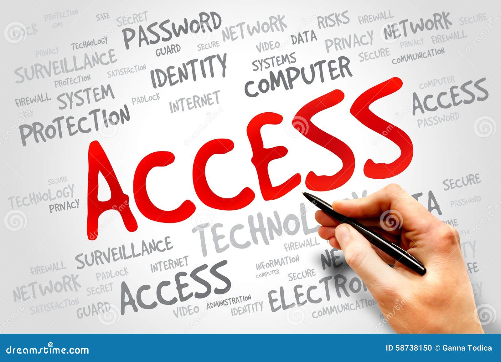 Access stock photo. Image of mail, control, infrastructure - 58738150