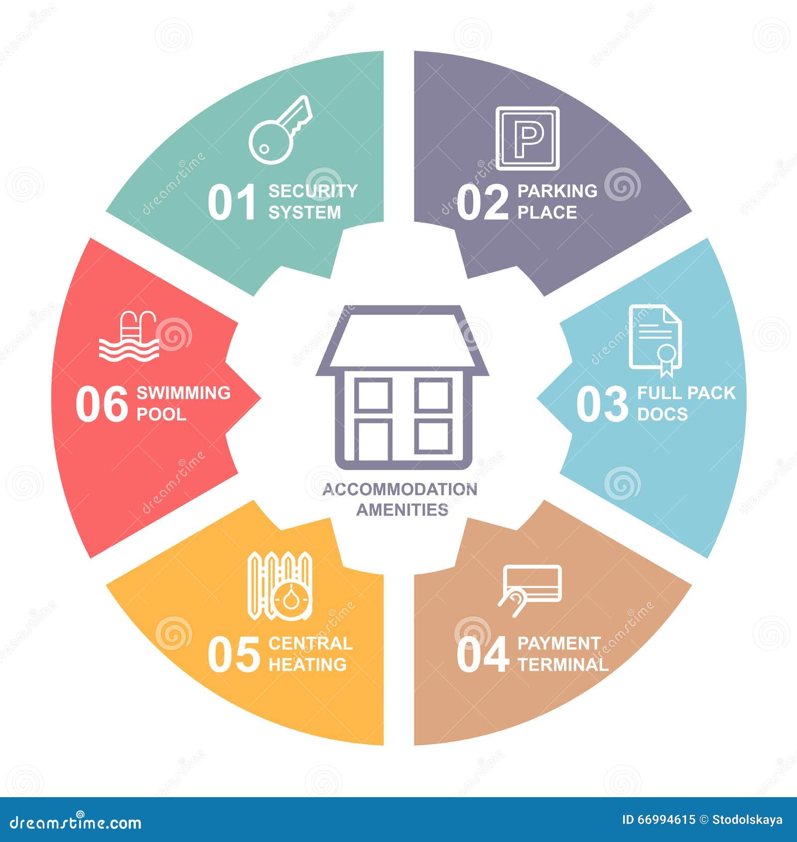 Building Amenities Chalk White Icon On Black Background Vector ...