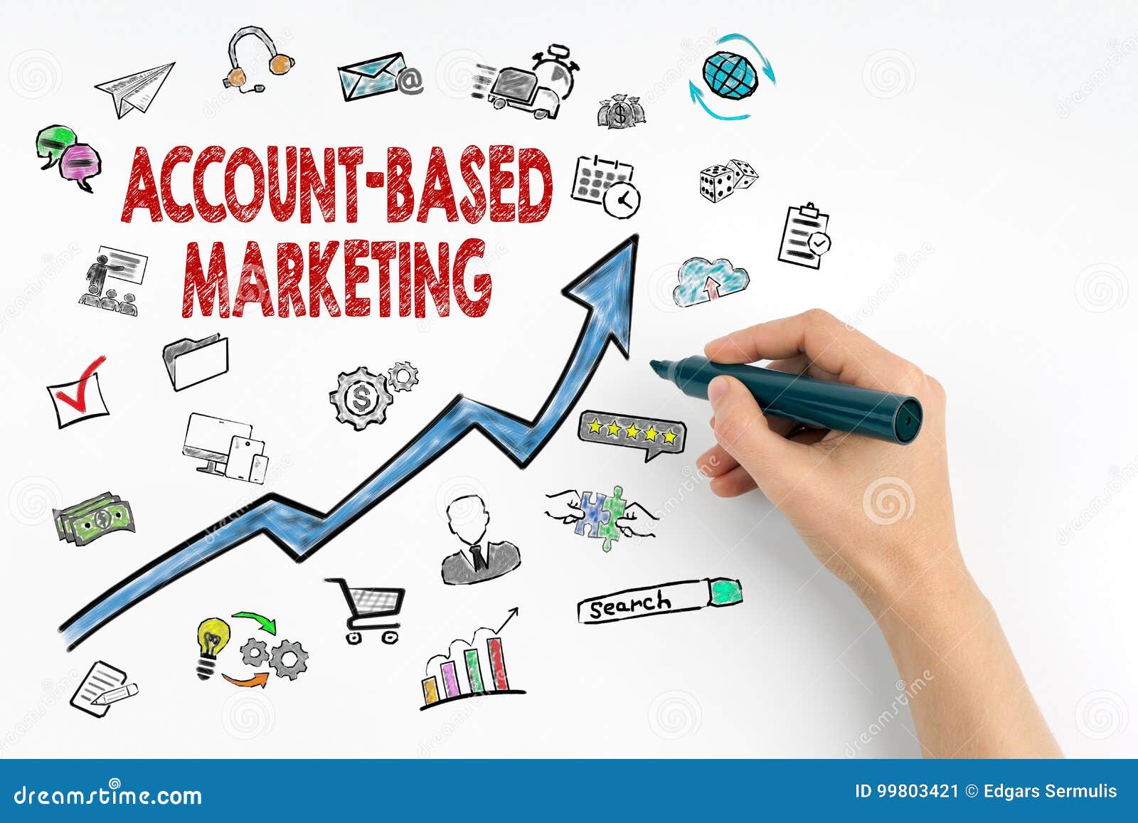 Account-Based Marketing Concept. Keywords and Icons on White Background ...