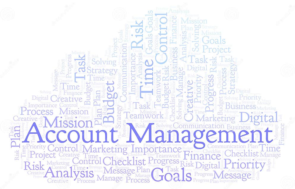 Account Management Word Cloud, Made with Text only. Stock Illustration ...