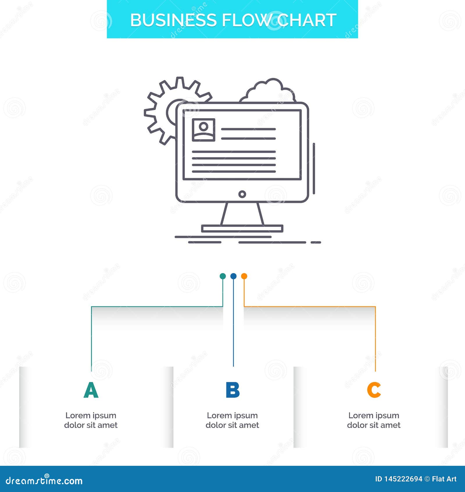 Account, Profile, Report, Edit, Update Business Flow Chart Design with ...