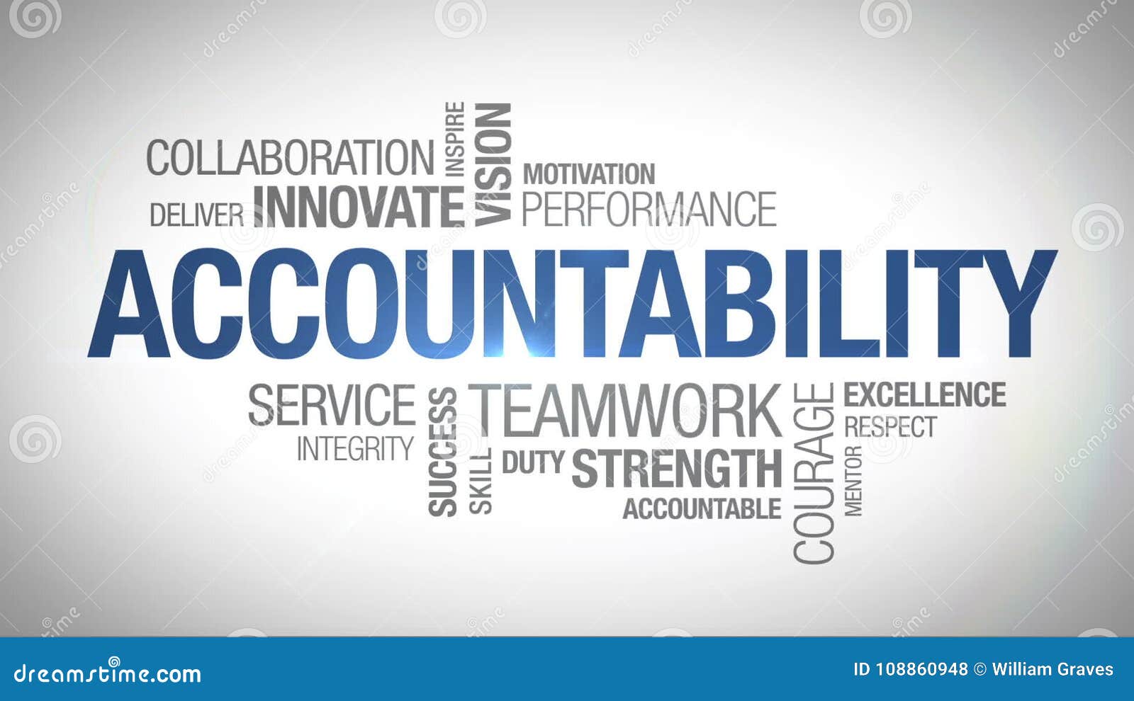 Accountability - Animated Word Cloud Stock Footage - Video of effects ...