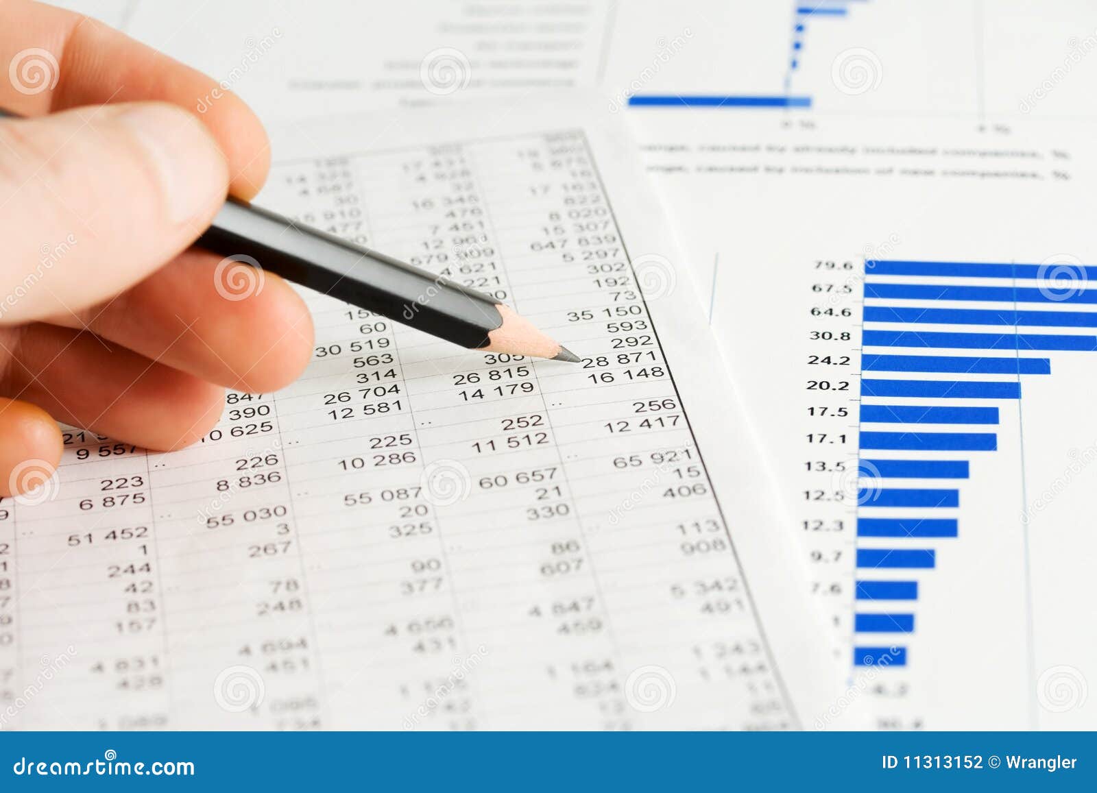 Financial Accounting Stock Market Graphs Charts Stock Photo - Image of ...